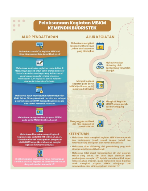 MBKM - FHISIP UT