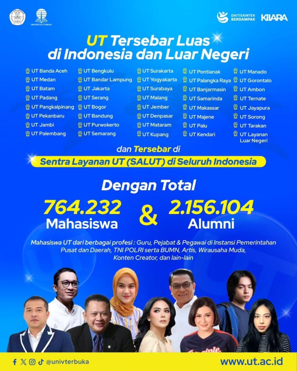 Program Studi | FHISIP UNIVERSITAS TERBUKA