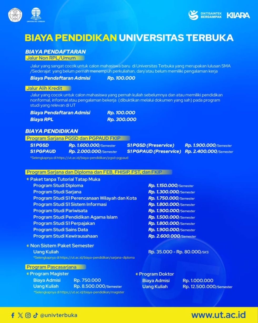 FHISIP UNIVERSITAS TERBUKA | Making Higher Education Open to All