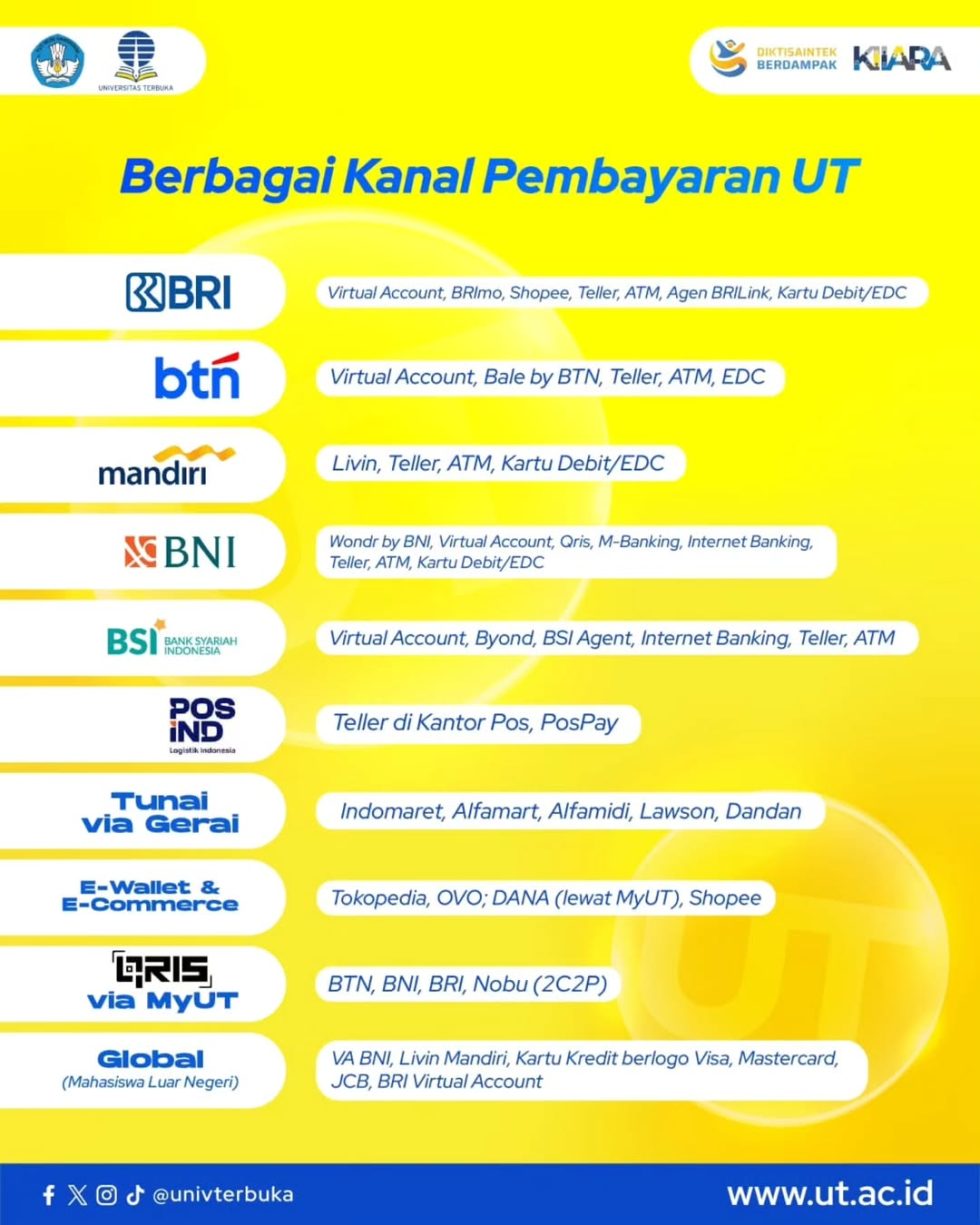 Program Studi | FHISIP UNIVERSITAS TERBUKA